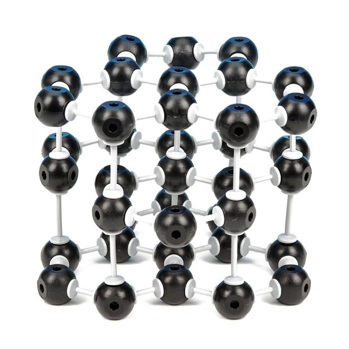 Graphite Crystal Structure Model